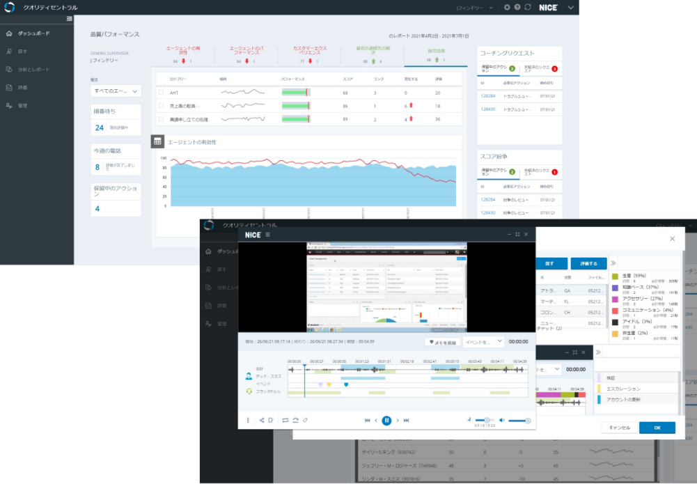 オムニチャネル分析 Nexidia｜ソリューション｜ログイット株式会社